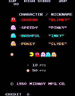 Pac-Man (Midway) ROM
